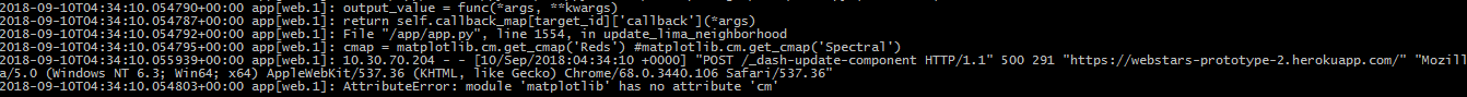 Matplotlib Has No Attribute Cm When Deploying An App · Issue 12075 · Matplotlibmatplotlib 9090