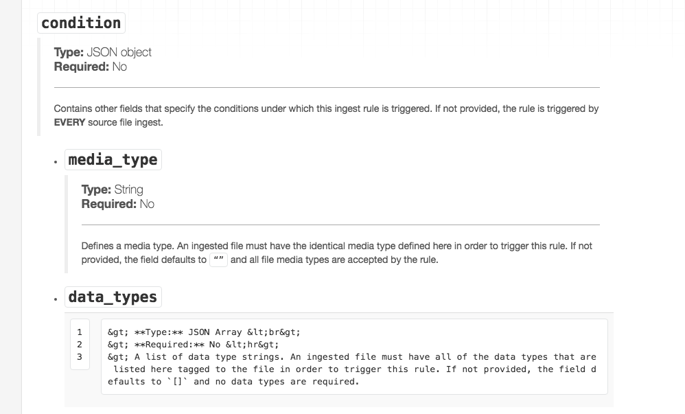 Issue with complex lists? · Issue #1661 · mkdocs/mkdocs · GitHub