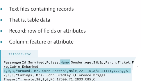1. Introduction and flat files - upalr/Python-camp GitHub Wiki