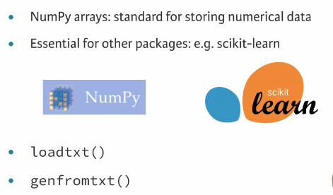 1. Introduction and flat files - upalr/Python-camp GitHub Wiki