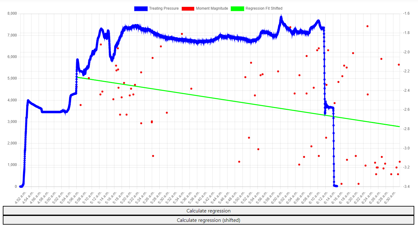 GitHub - MaaZah/ESG-task