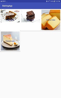 GitHub - Annin7y/BakingApp