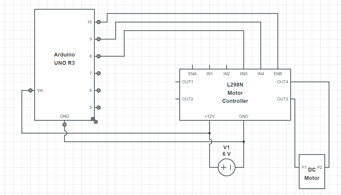 GitHub - WHS-Robotics-Classes/I2R_Lab_4-5_Utilizing_the_L298N_Motor ...