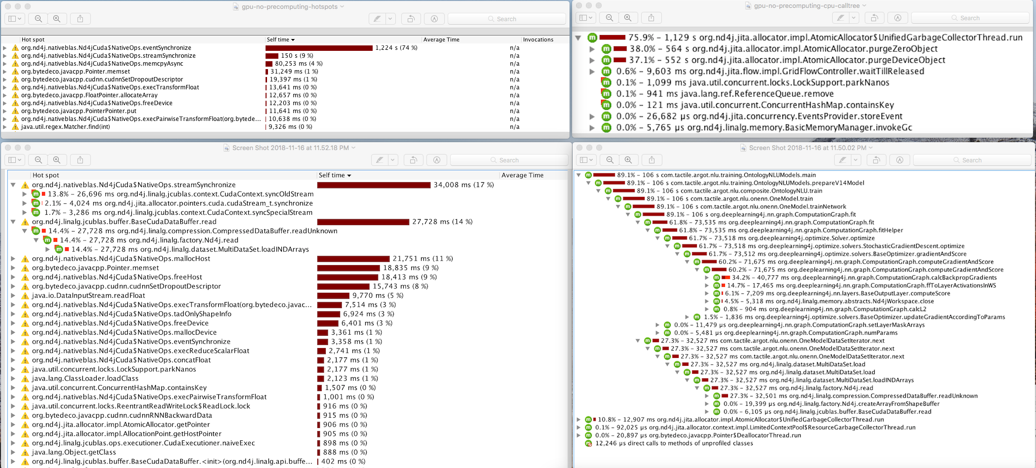performance issues on gpu box · Issue #6718 · deeplearning4j/deeplearning4j · GitHub