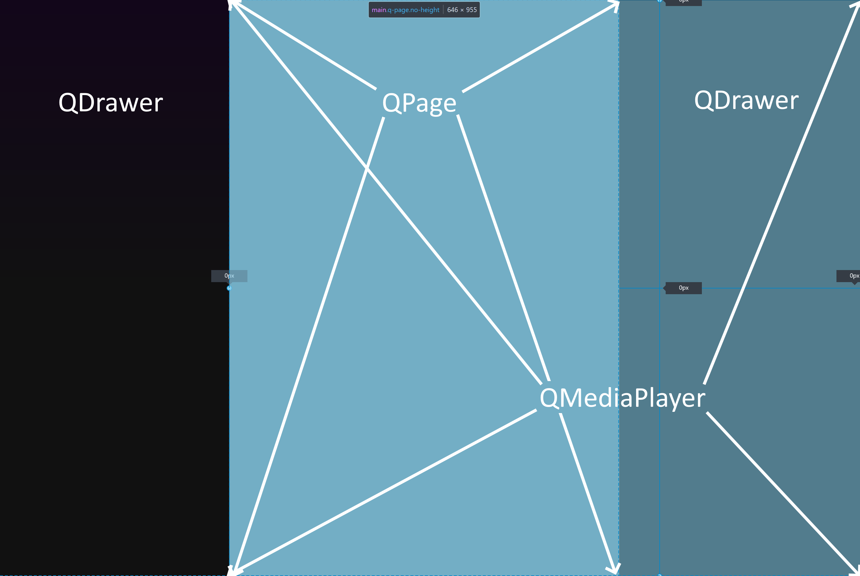 Issue with fullscreen when inside QPage · Issue #278 · quasarframework/quasar-ui-qmediaplayer ...