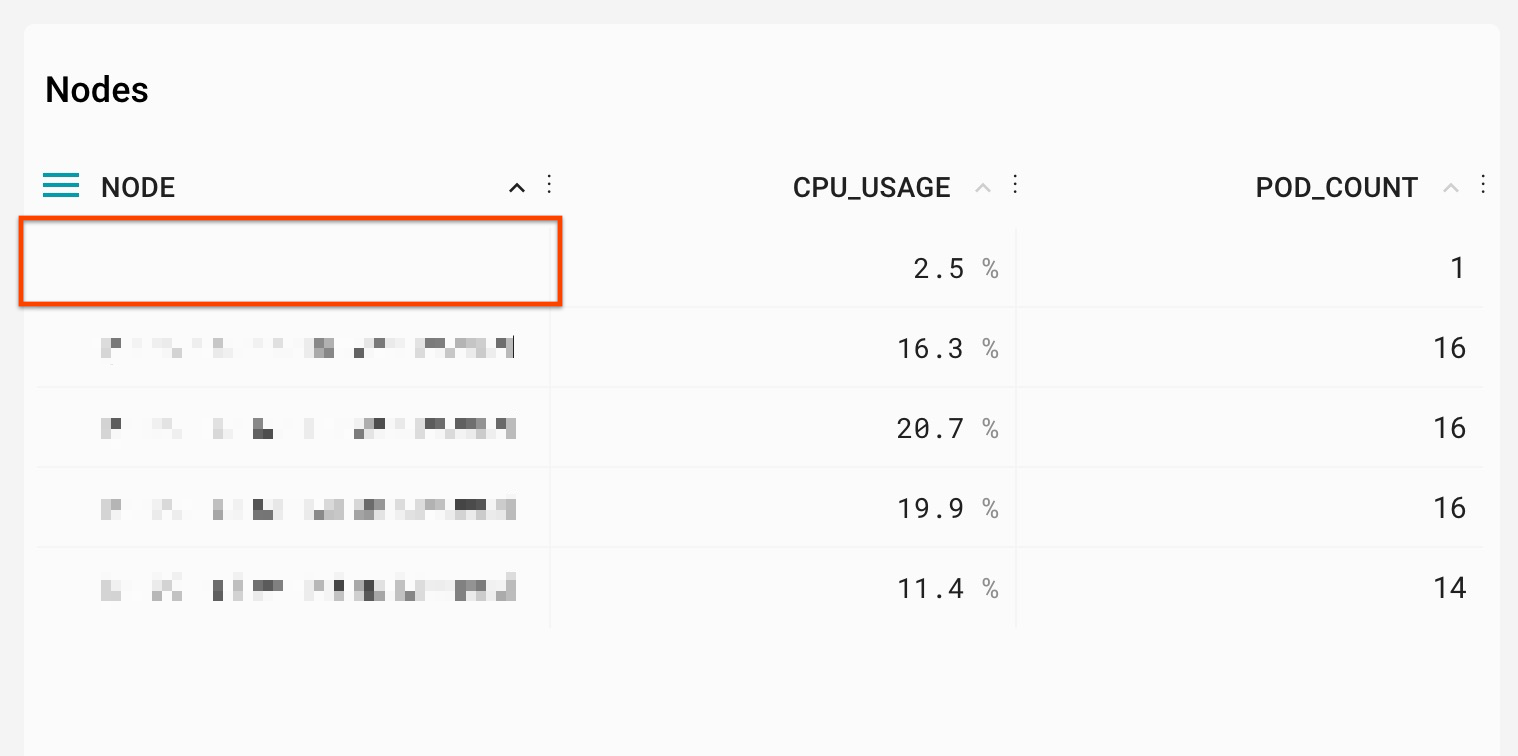 Pixie UI shows empty row for Nodes and Namespaces · Issue #636 · pixie-io/pixie · GitHub