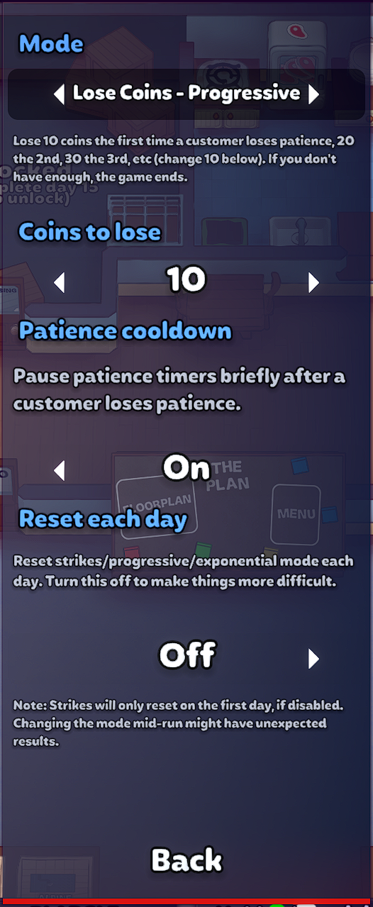 Releases · propstg/plateup-overcooked-patience · GitHub