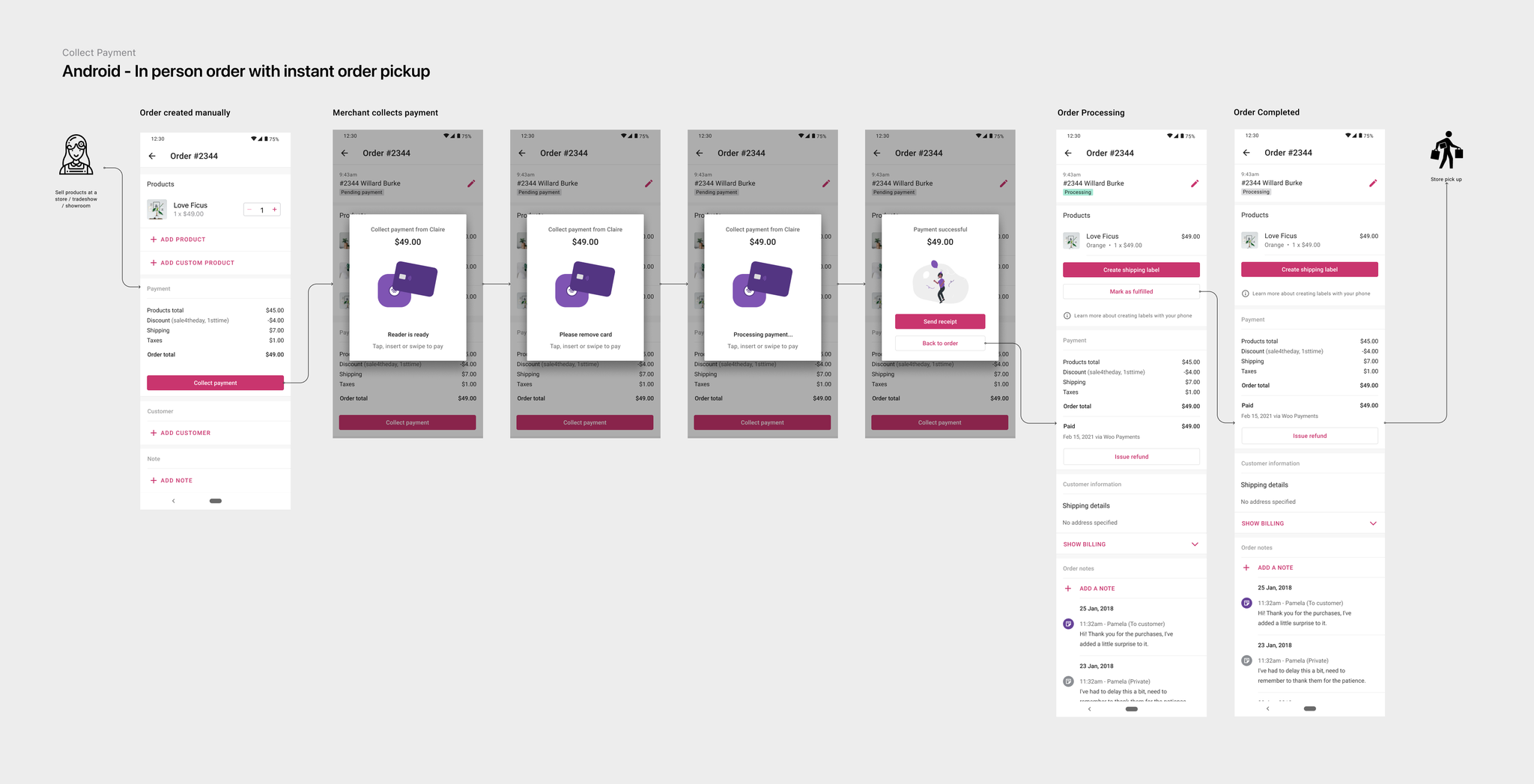 [Card Present Payments] Accept payments - Beta · Issue #3726 ...