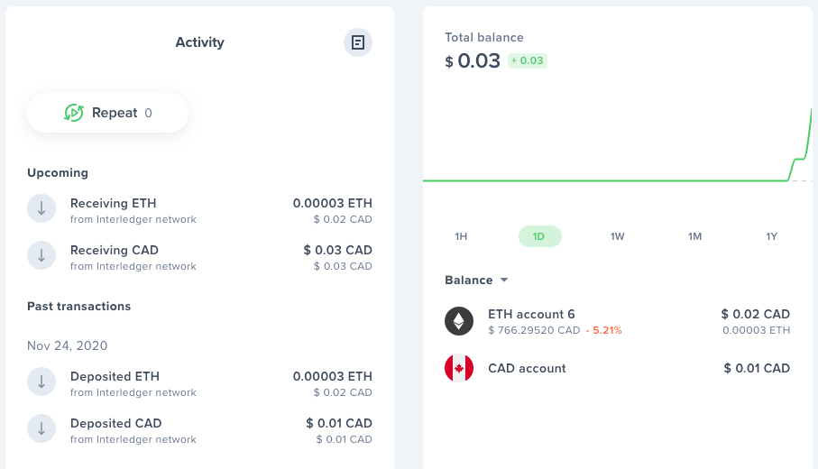 Prototype webmonetization payment · Issue #16 · hyphacoop/distributed-press-organizing · GitHub