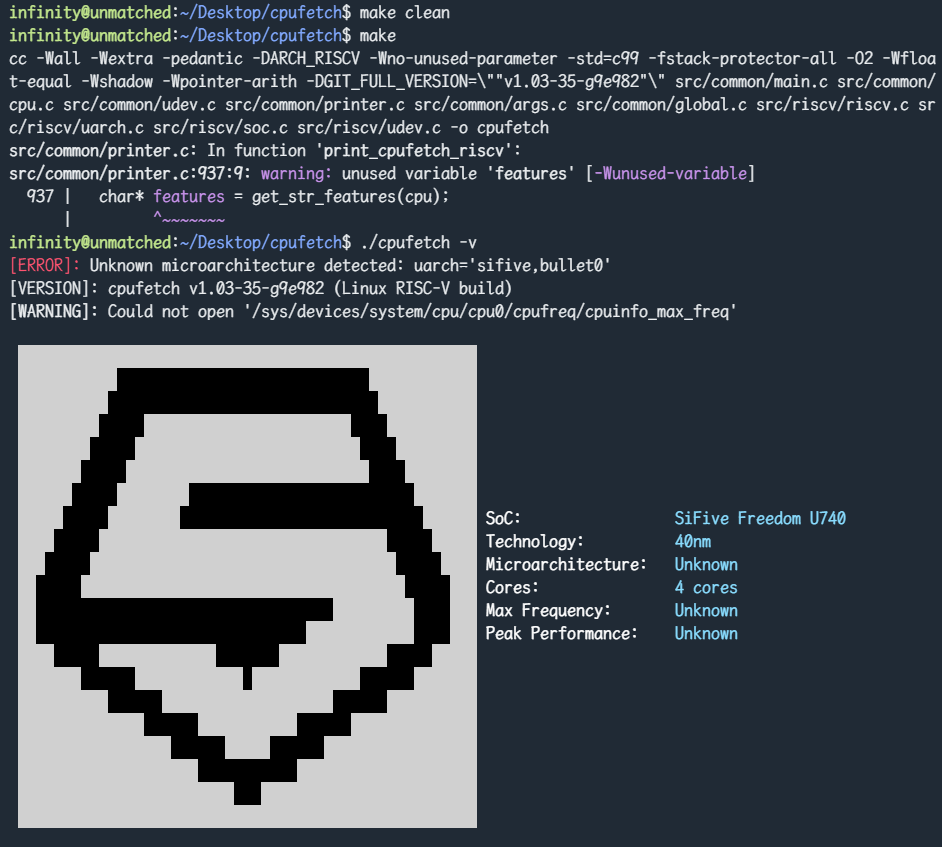 RISC-V support · Issue #176 · Dr-Noob/cpufetch · GitHub