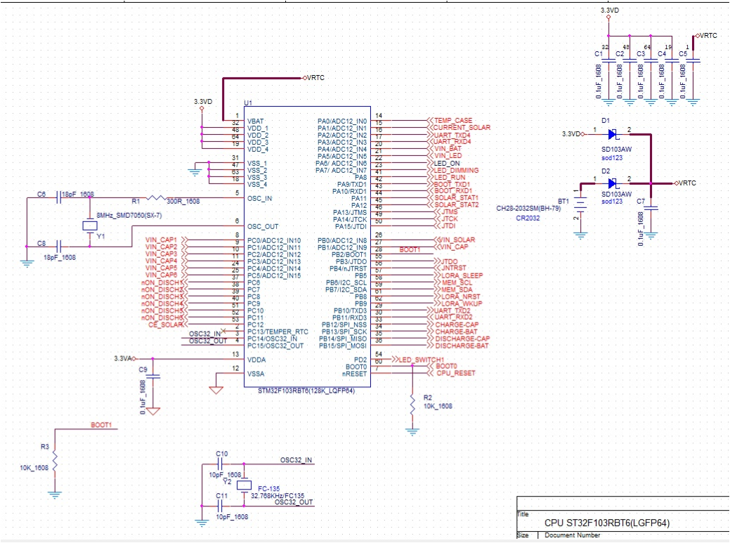 GitHub - trionking/stm32f103_RTC_test