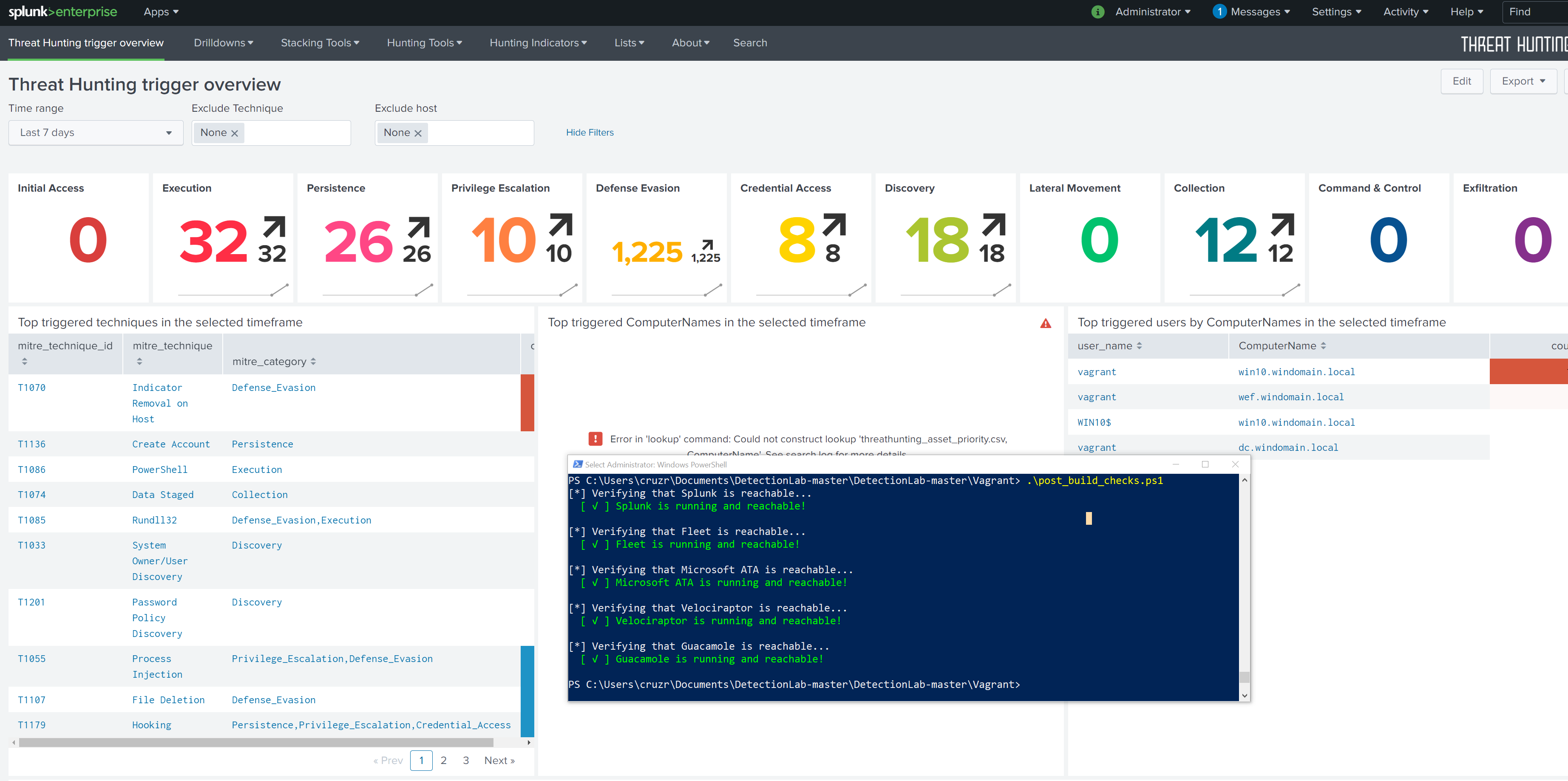 "threathunting" index in Splunk is empty and not getting populated · Issue #683 · clong ...