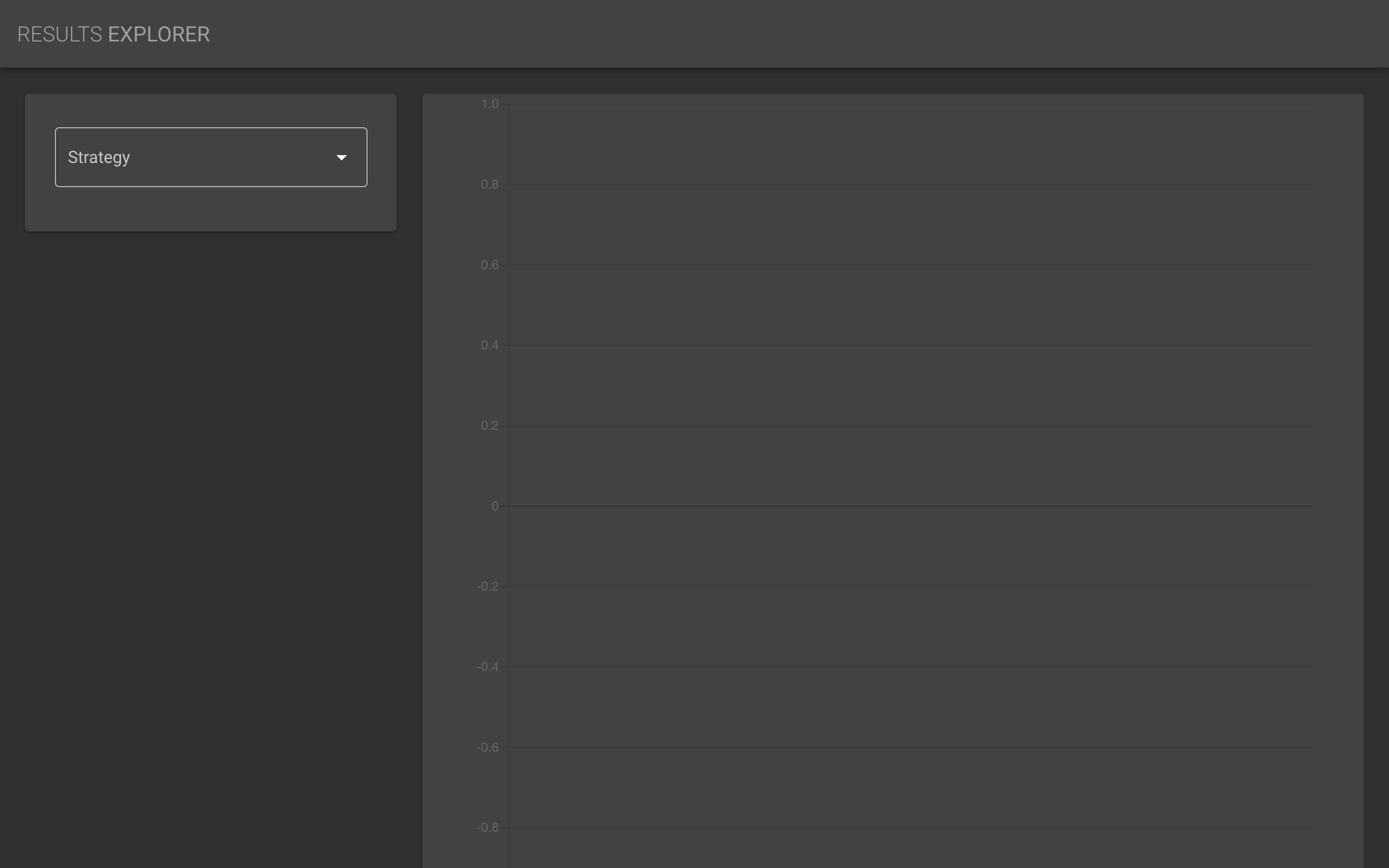 LineChart seems opaque when using with Vuetify's dark theme · Issue #565 · apertureless/vue ...