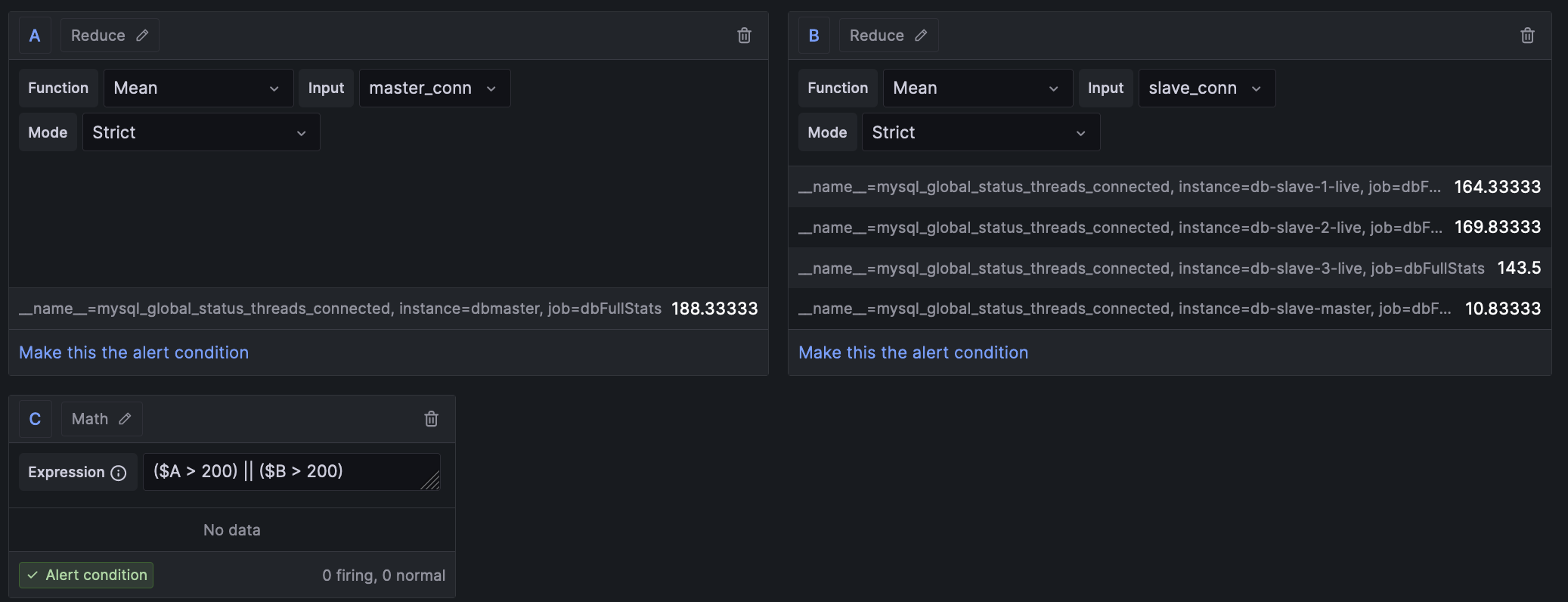 Alerting: Alert Condition does not work if Math contains an OR operator · Issue #63339 · grafana ...