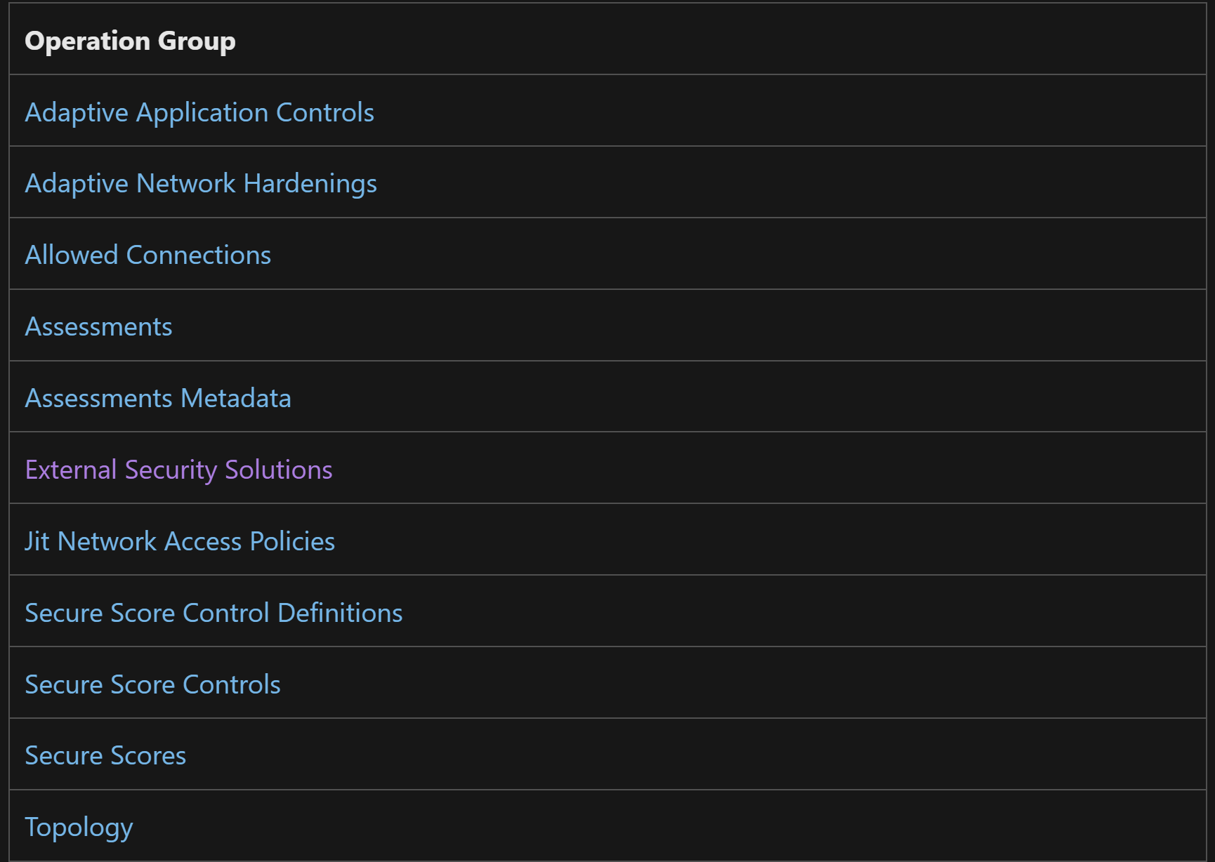Security Center REST API Endpoint missing · Issue #808 · Azure ...