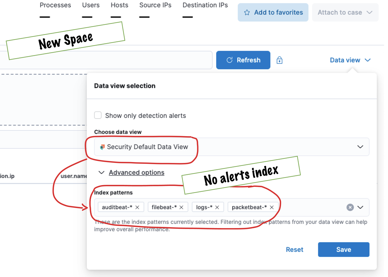 [Security Solution] Timeline template data view does not include alerts ...
