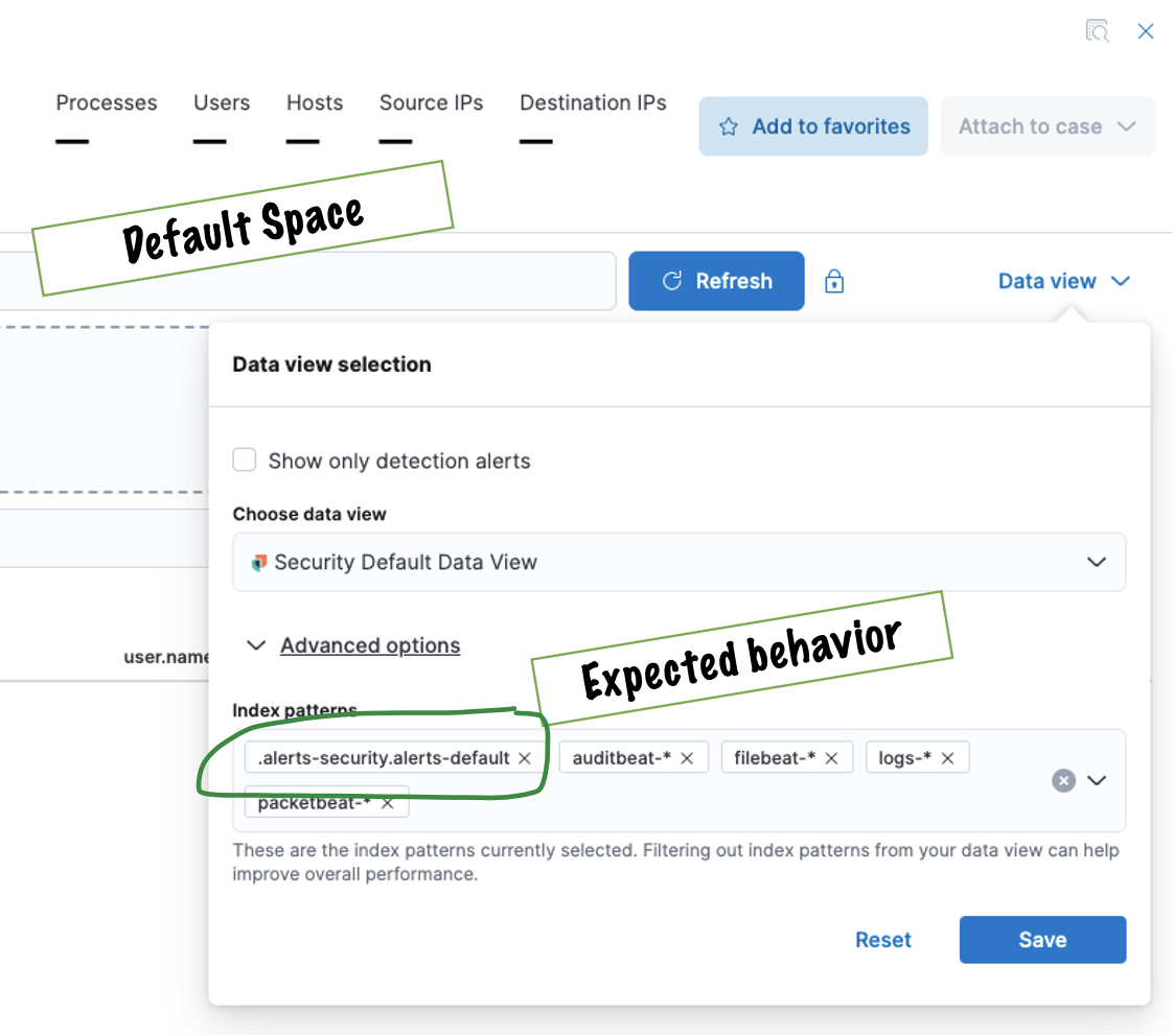 [Security Solution] Timeline template data view does not include alerts ...