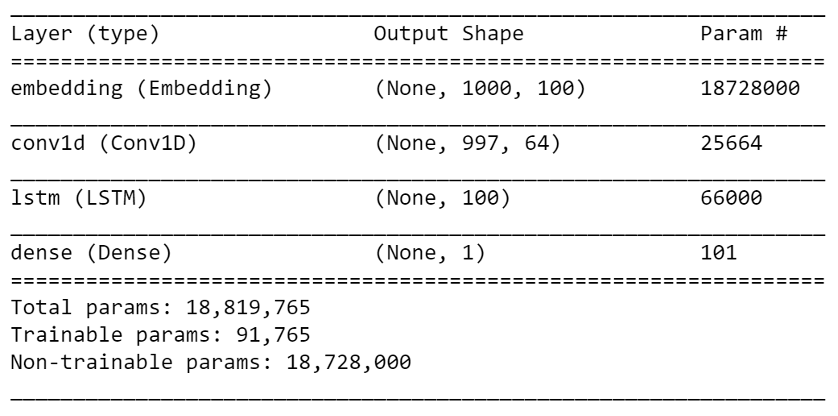 GitHub - gambiTarun/fake-news-detection: Various algorithms are ...