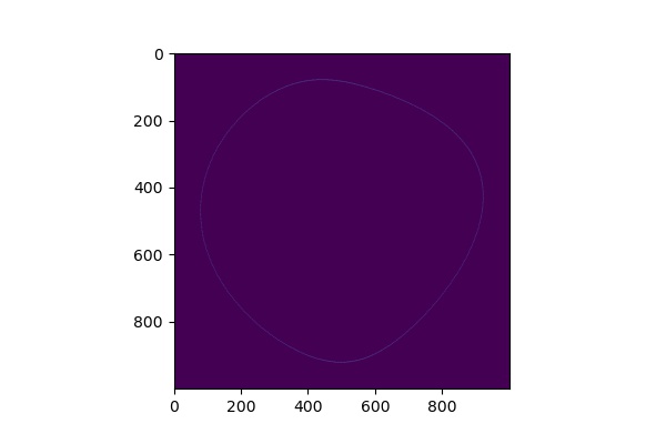 GitHub - gambiTarun/Simulate-Parasite-Images-using-OpenCV: Creating simulated high resolution ...
