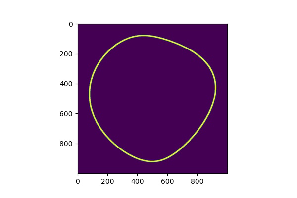 GitHub - gambiTarun/Simulate-Parasite-Images-using-OpenCV: Creating ...