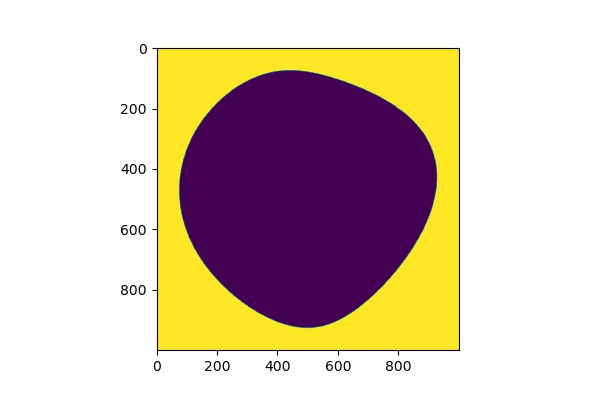 GitHub - gambiTarun/Simulate-Parasite-Images-using-OpenCV: Creating ...