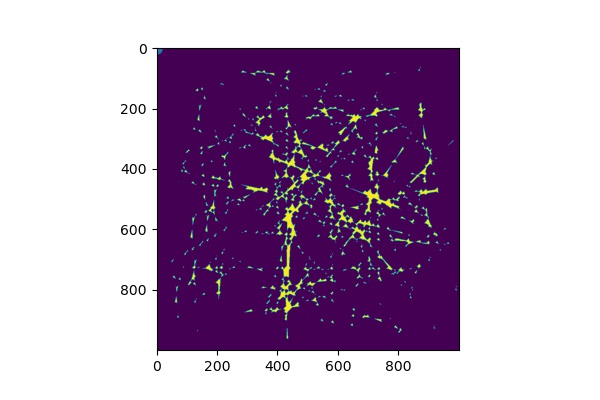 GitHub - gambiTarun/Simulate-Parasite-Images-using-OpenCV: Creating ...