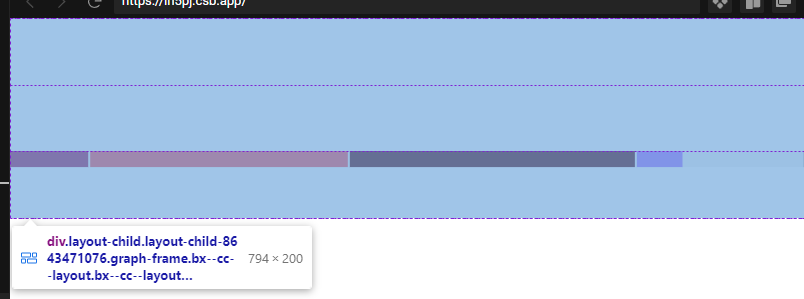 [Bug]: Meter Chart - Height options behave unpredictable · Issue #1262 ...