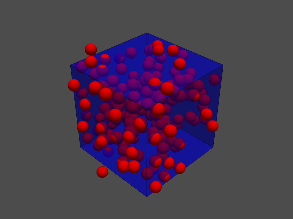 Generating (triply) periodic meshes using pygmsh · Issue #318 · nschloe ...