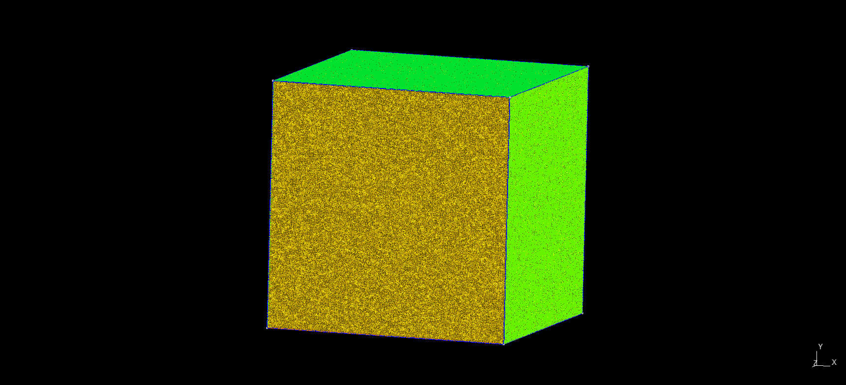 Generating (triply) periodic meshes using pygmsh · Issue #318 · nschloe ...