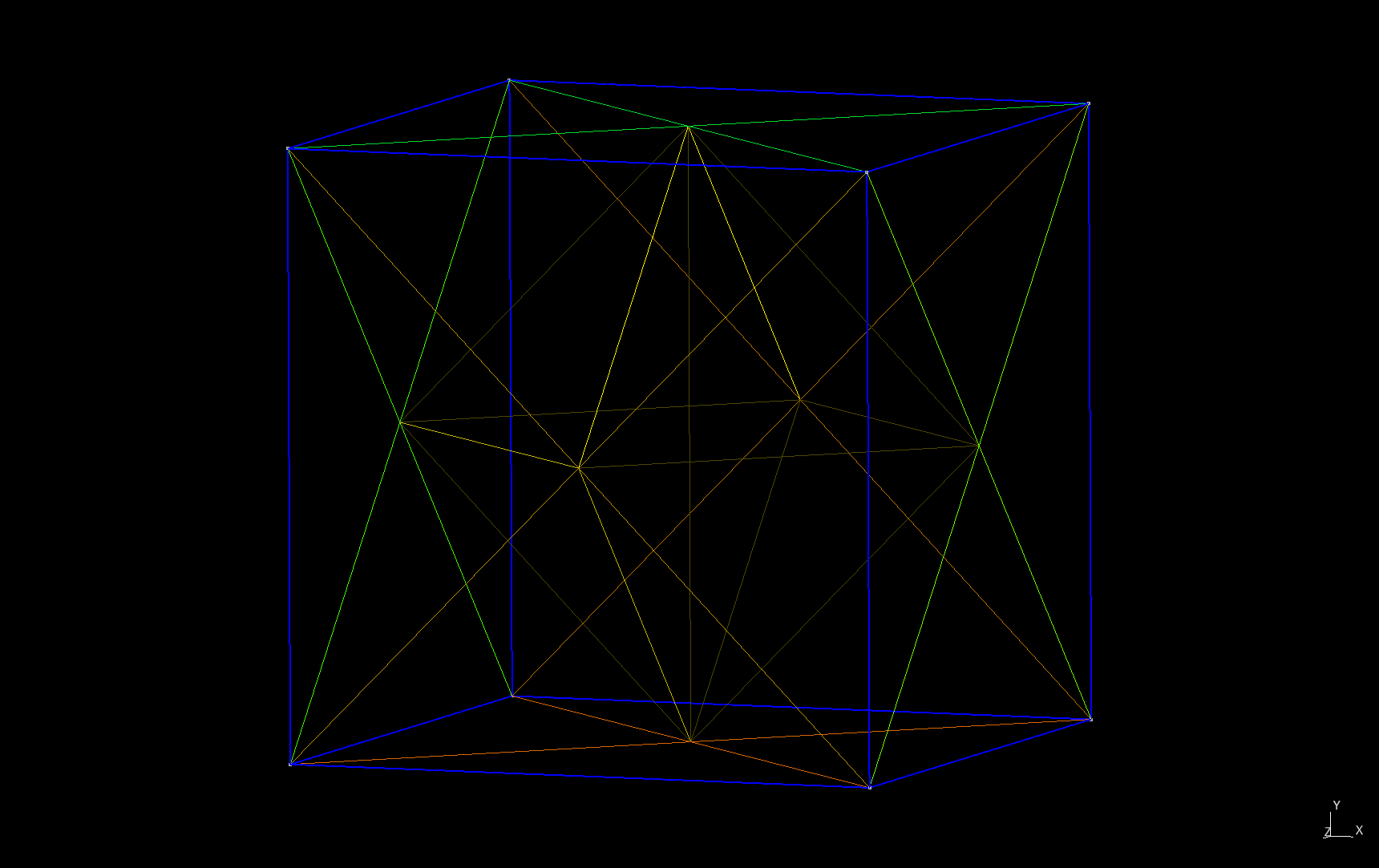 Generating (triply) periodic meshes using pygmsh · Issue #318 · nschloe/pygmsh · GitHub