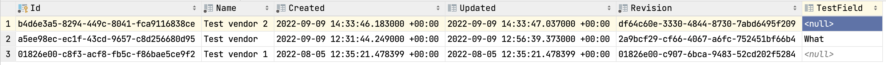 UUID validation is unnecessarily strict / sequential UUIDs are not supported · directus directus ...