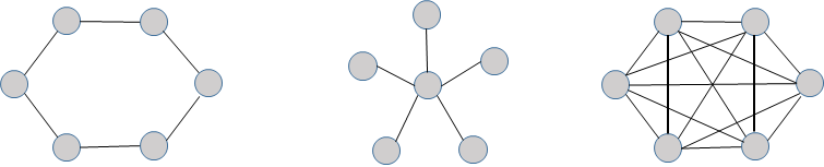 GitHub - JohnHunsaker/topology-recognition: Application that scans an ...