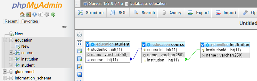 GitHub - Anniekobia/Zeraki: Zeraki interview coding challenge