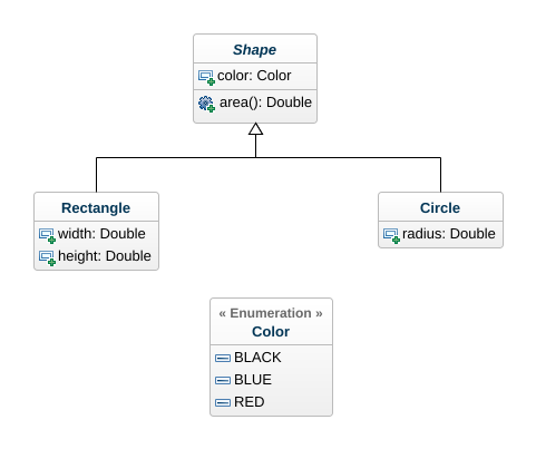 GitHub - leninepestana/InheritanceExercise7: Working with Polymorphism