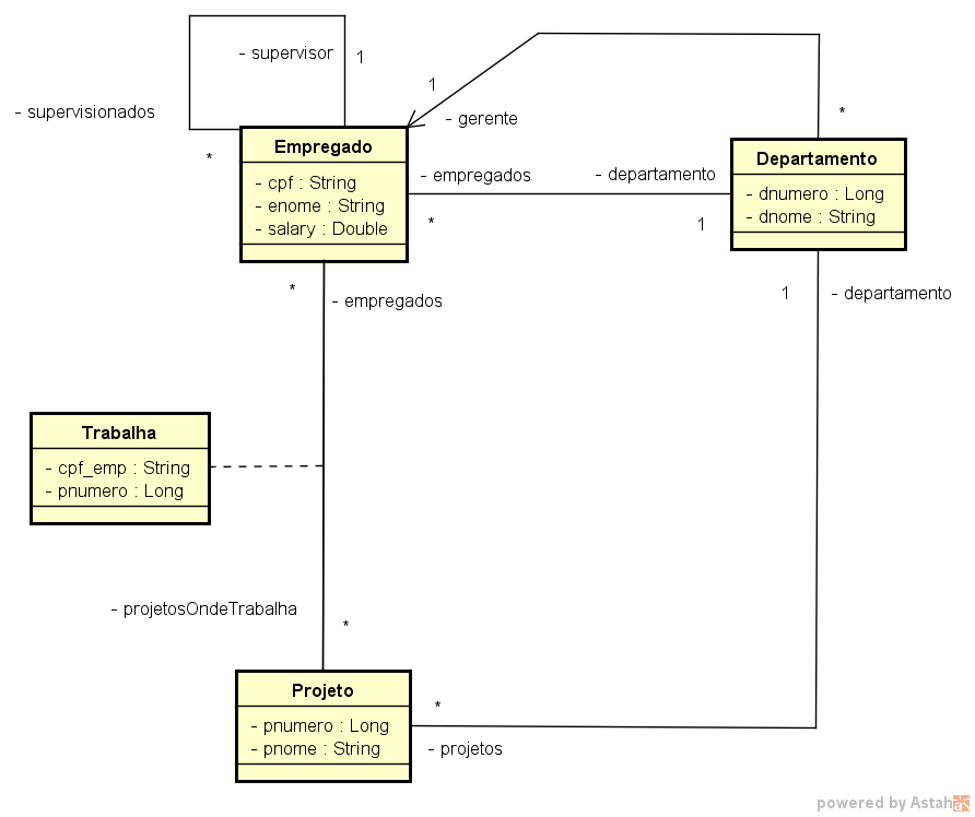GitHub - leninepestana/bdsqueries: Chapter 5 - Database Queries