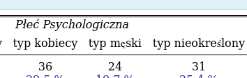 Question: change default fonts in sj outputs (wrong character rendering) · Issue #428 ...