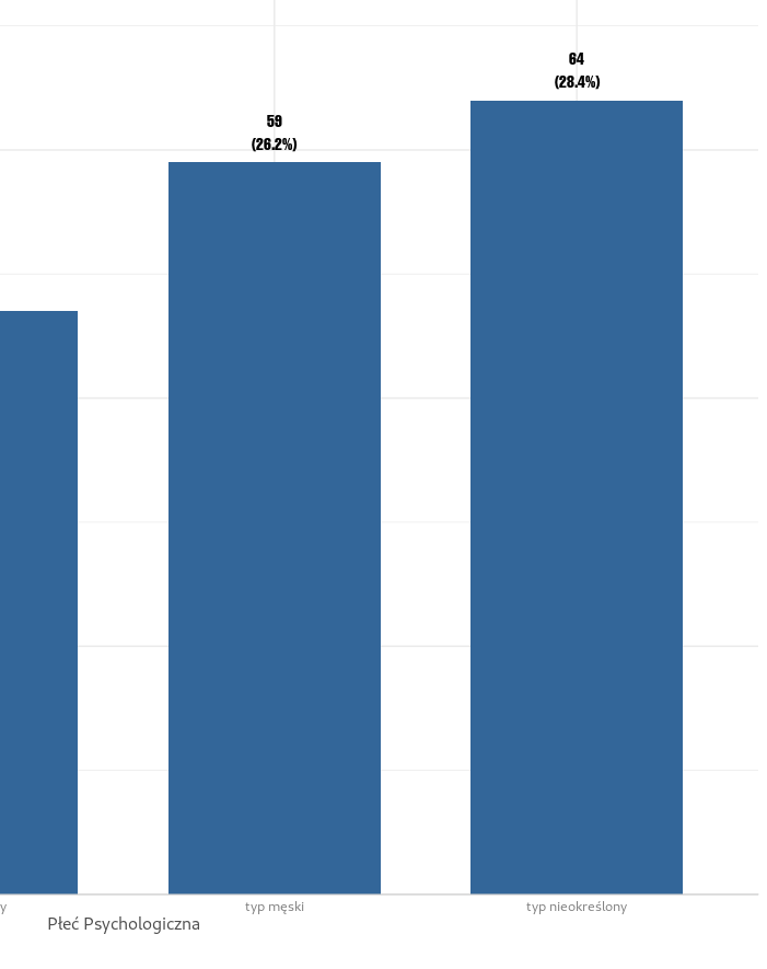Question: change default fonts in sj outputs (wrong character rendering) · Issue #428 ...