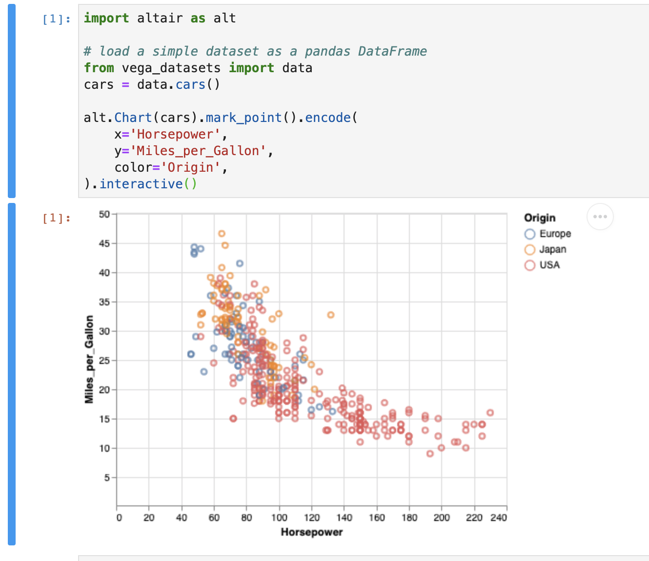 rc0: Bundled vega5 extension uses the wrong Vega-Lite version · Issue ...