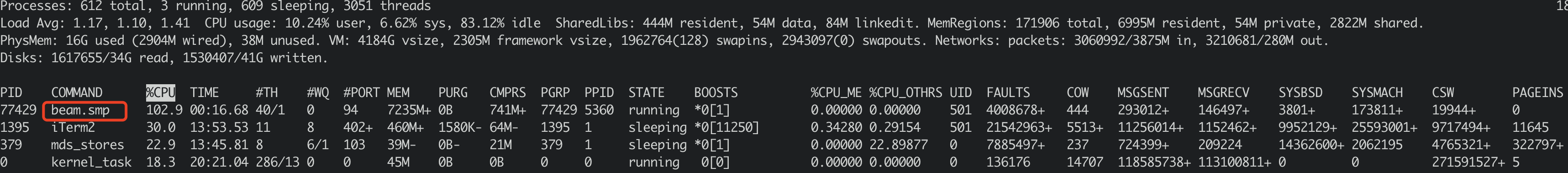 when i start erlang, process hangs. · Issue #4744 · erlang/otp · GitHub