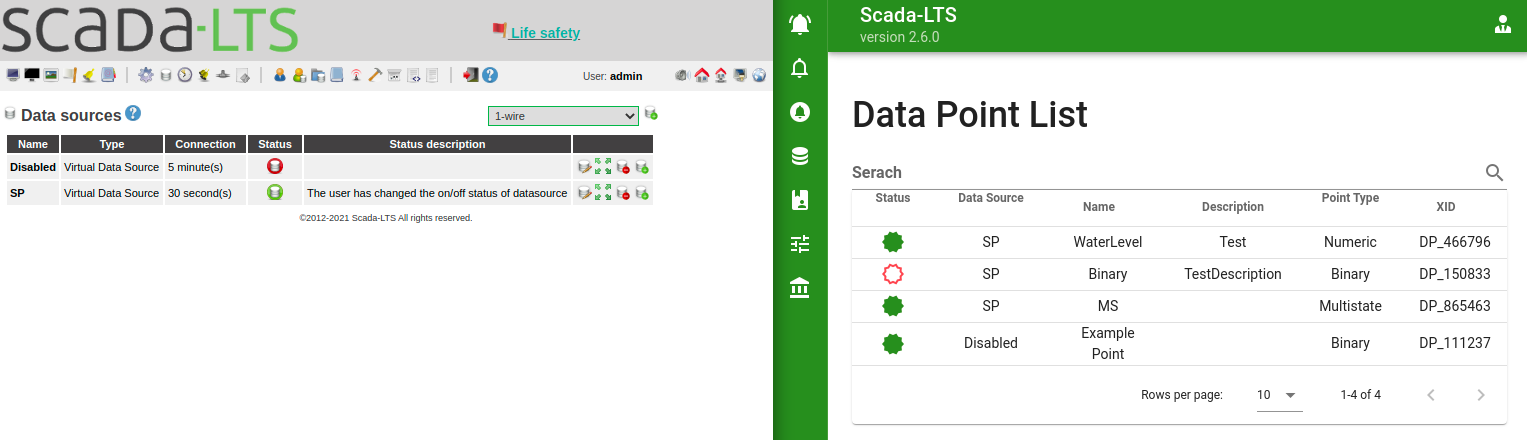 Additional status color for points with disabled DataSource · Issue #1625 · SCADA-LTS/Scada-LTS ...