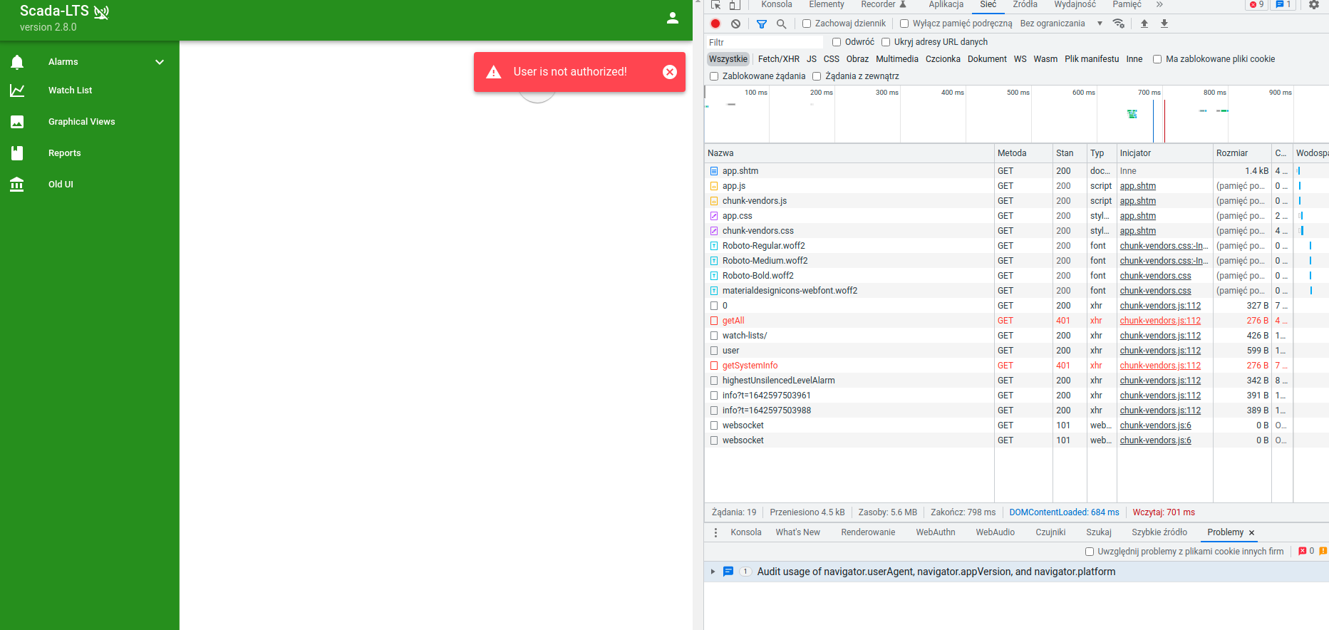 User not authorized error in new UI · Issue #2047 · SCADA-LTS/Scada-LTS ...