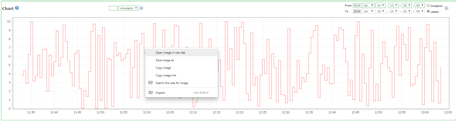 Improving ScadaLTS charts · Issue #944 · SCADA-LTS/Scada-LTS · GitHub