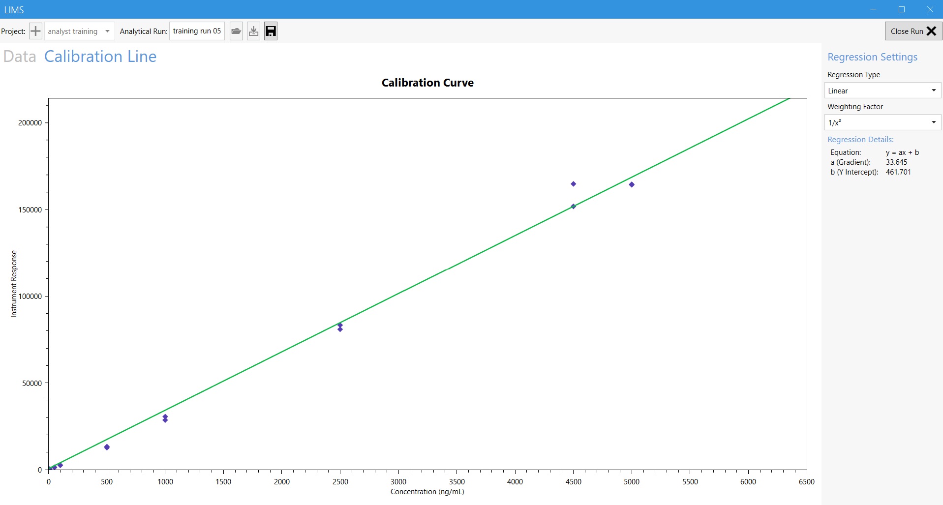 GitHub - jemd321/LIMS: Laboratory Information Management System ...