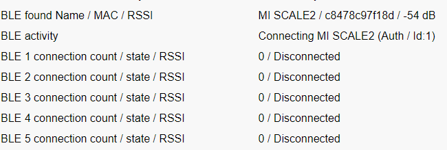 Не подключается к серверу MQTT · Issue #119 · alutov/ESP32-R4sGate-for-Redmond · GitHub