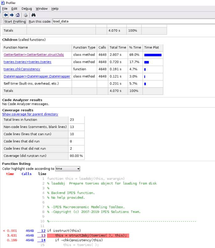 struct2obj make the loading extremely slow · Issue #197 · IRIS-Solutions-Team/IRIS-Toolbox · GitHub