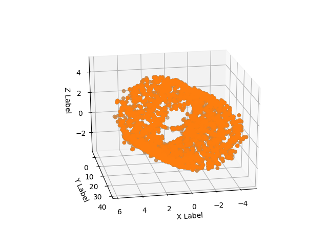 interpreting output messagePack file · Issue #309 · xdspacelab/openvslam · GitHub
