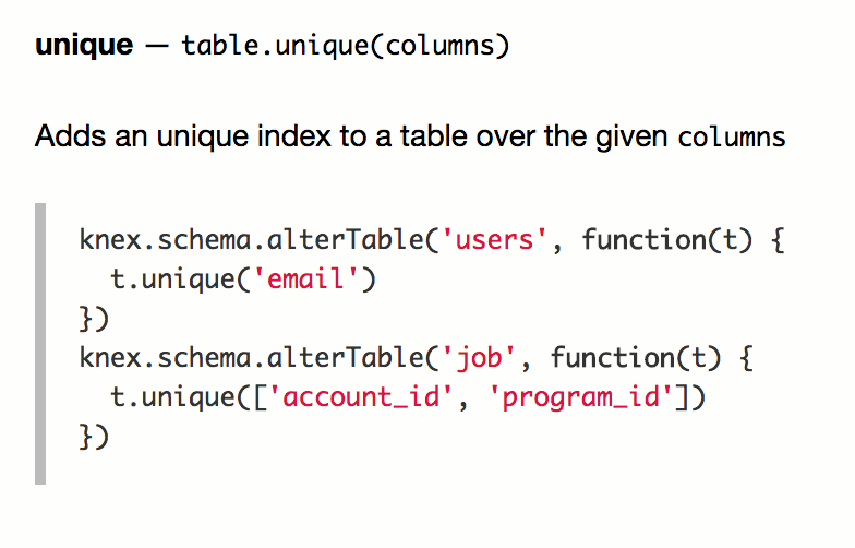 wrong 'unique' anchor in the website · Issue #2114 · knex/knex · GitHub