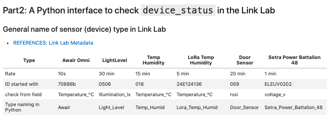 GitHub - AustinFengYi/uva-linklab-influx-operation: This project handles the linklab.influx ...