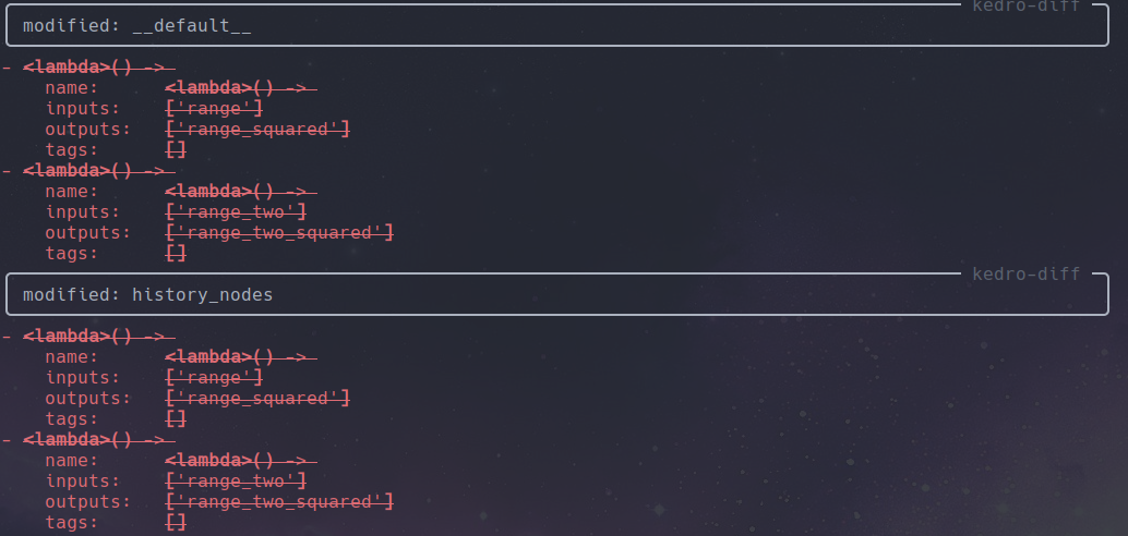 GitHub - WaylonWalker/kedro-history: a playground for kedro-diff