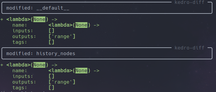 GitHub - WaylonWalker/kedro-history: a playground for kedro-diff